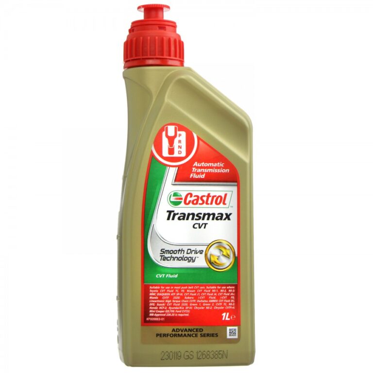 Automotive Transmission - Hp Lubes