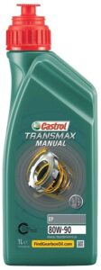 Automotive Transmission - Hp Lubes